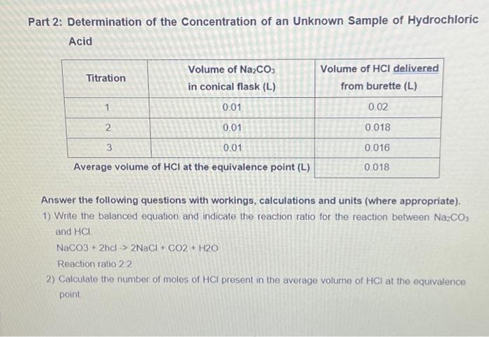 Solved art 2: Determination of the Concentration of an | Chegg.com