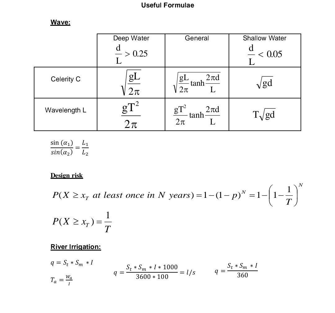 Solved c) Determine the required capacity of a sprinkler | Chegg.com