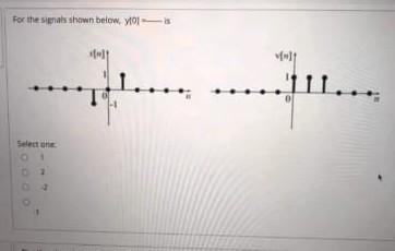 Solved For the signals shown below. You MINIT Select the | Chegg.com