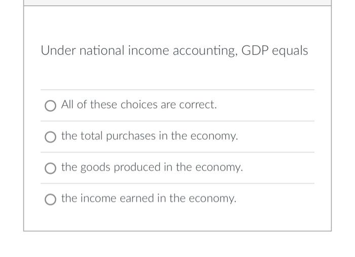 Solved Under national income accounting, GDP equals All of | Chegg.com