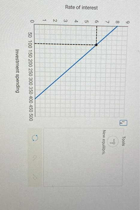 plwase provide correct answer as soon as possible for | Chegg.com