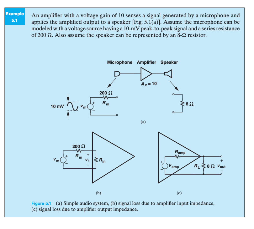 Solved Hello, I am ﻿having a hard time understanding the | Chegg.com