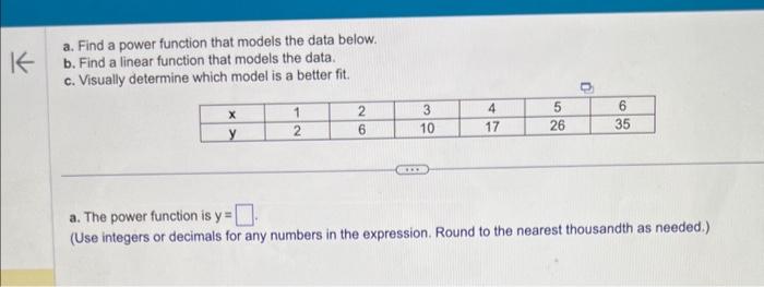 Solved A Find A Power Function That Models The Data Below 