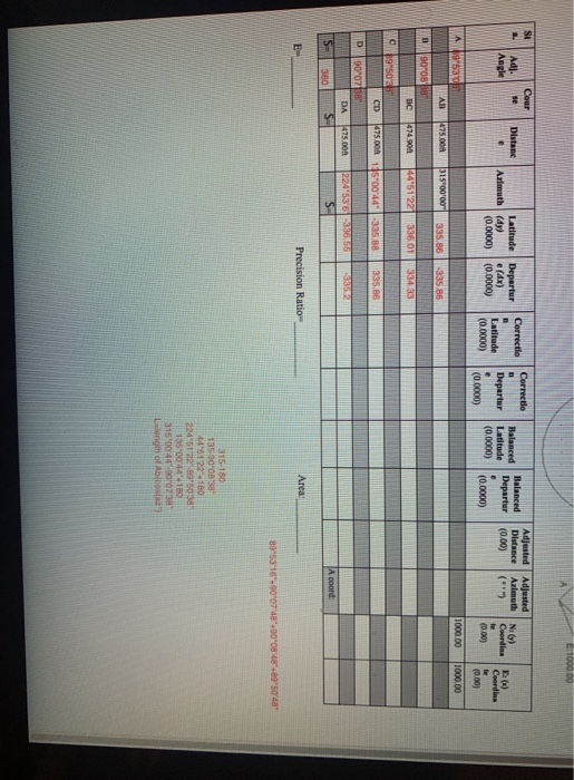 Solved 8. Using the data from the Traverse : a) Balance the | Chegg.com
