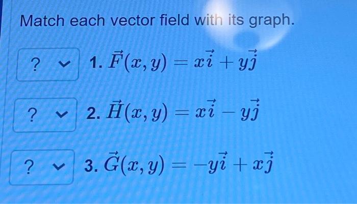 Solved Match each vector field with its graph. 1. | Chegg.com
