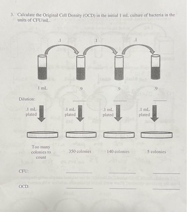 Solved 3. Calculate the Original Cell Density (OCD) in the | Chegg.com