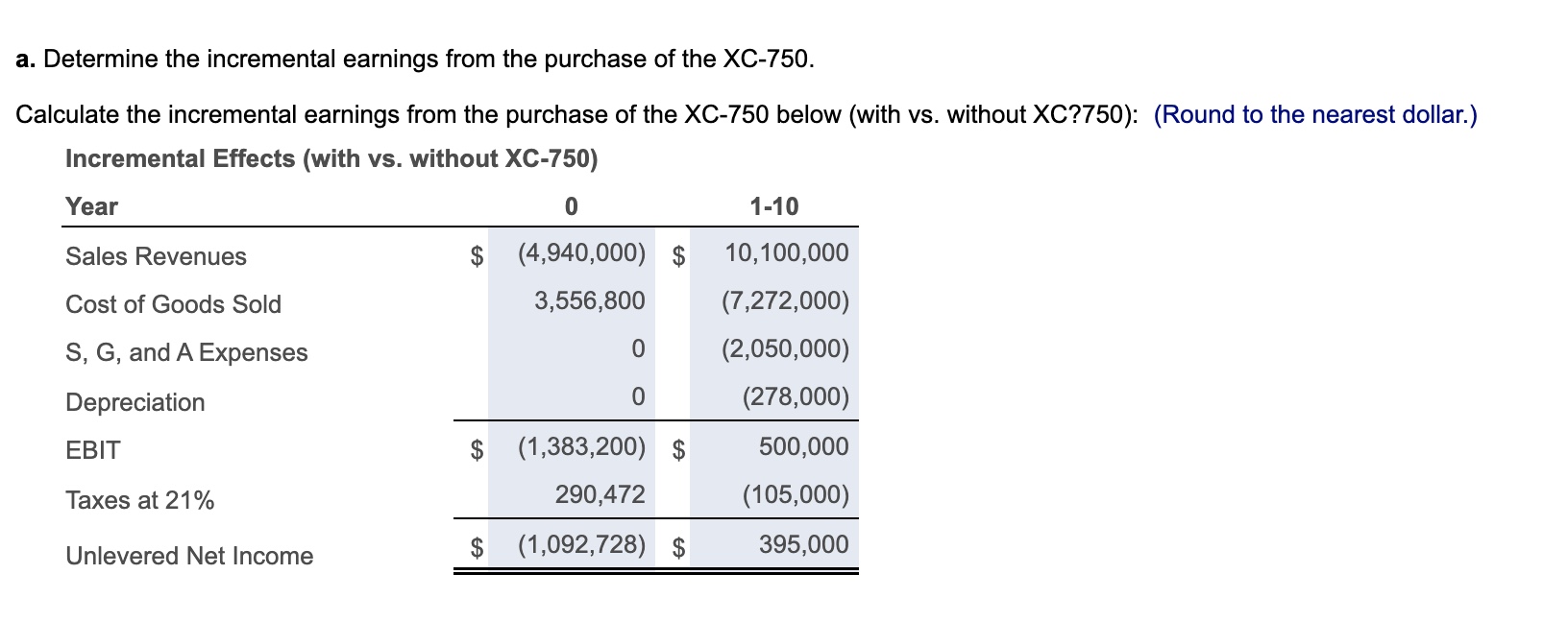 Solved Billingham Packaging is considering expanding its | Chegg.com