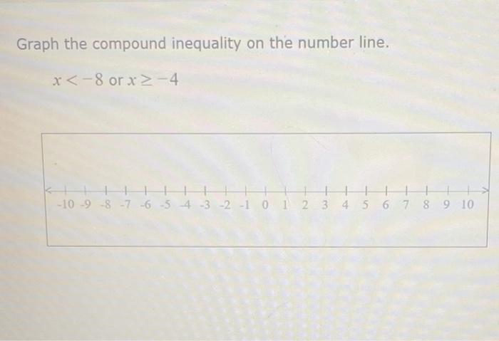 Solved Graph the compound inequality on the number line. x
