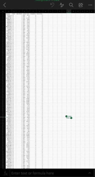 Assignment 3: Linear Regression Instructions Please | Chegg.com