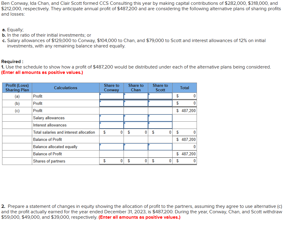 Solved Ben Conway, Ida Chan, and Clair Scott formed CCS | Chegg.com