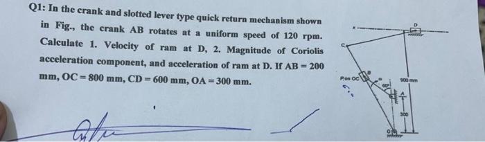 Solved Q1: In the crank and slotted lever type quick return | Chegg.com