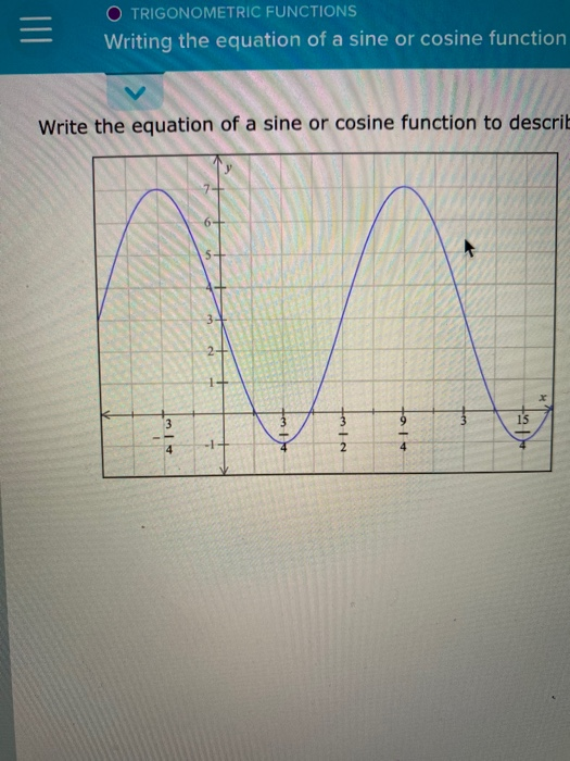 Solved O Trigonometric Functions Writing The Equation Of A