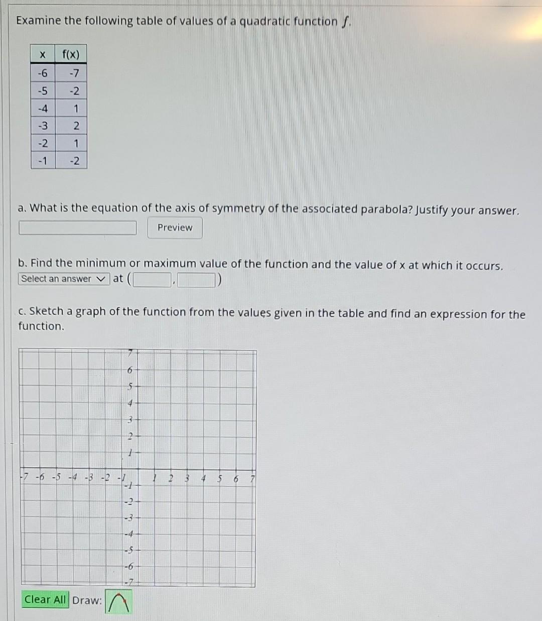 Solved Examine the following table of values of a quadratic | Chegg.com