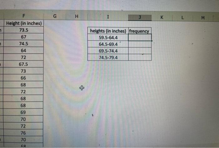 Solved Please find the frequency of the 4 problems | Chegg.com