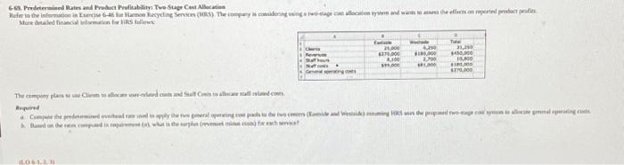 Solved 6-69. Predetermined Rates and Product Profitability: | Chegg.com