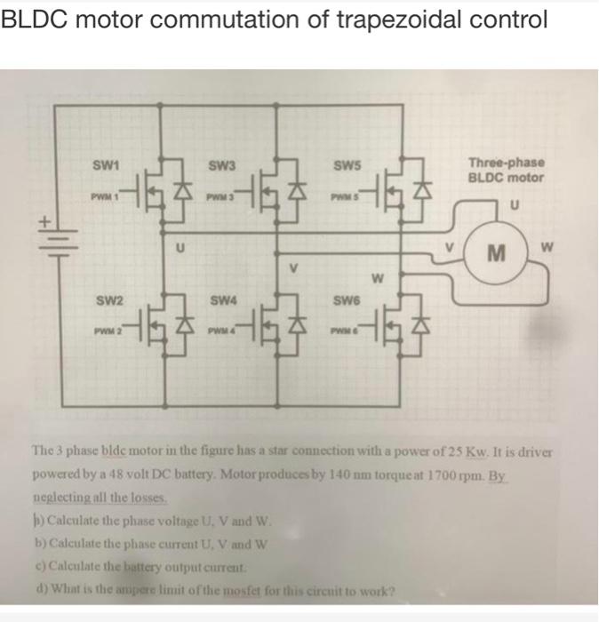BLDC motor commutation of trapezoidal control SW1 SW3 | Chegg.com