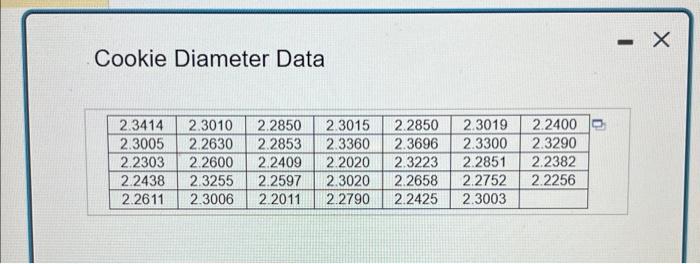 Solved The data available below represent the diameter (in | Chegg.com