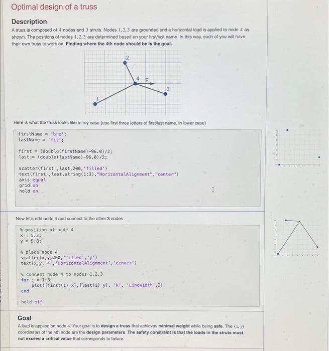 Solved i need to design a truss with the given materials in | Chegg.com