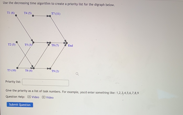 Solved Use the decreasing time algorithm to create a | Chegg.com