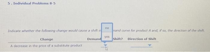 Solved 5. Individual Problems 8-5 Indicate whether the | Chegg.com
