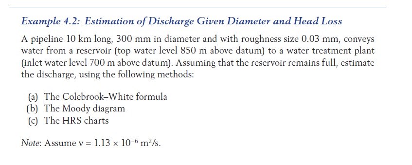 Solved Example 4.2: Estimation of Discharge Given Diameter | Chegg.com