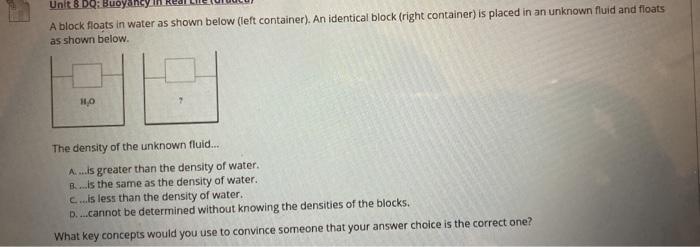 Solved A block floats in water as shown below (left | Chegg.com