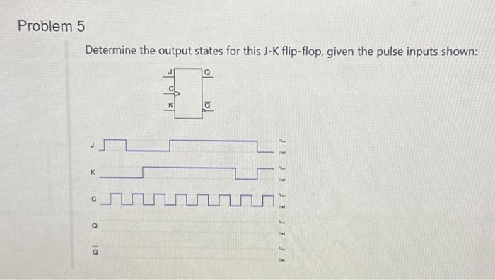 Solved Determine The Output States For This J K Flip Flop 