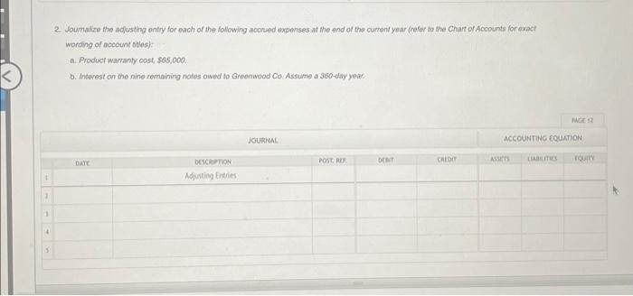 Solved Mar: 1 Purchased merchandise on account from Kirkwood | Chegg.com