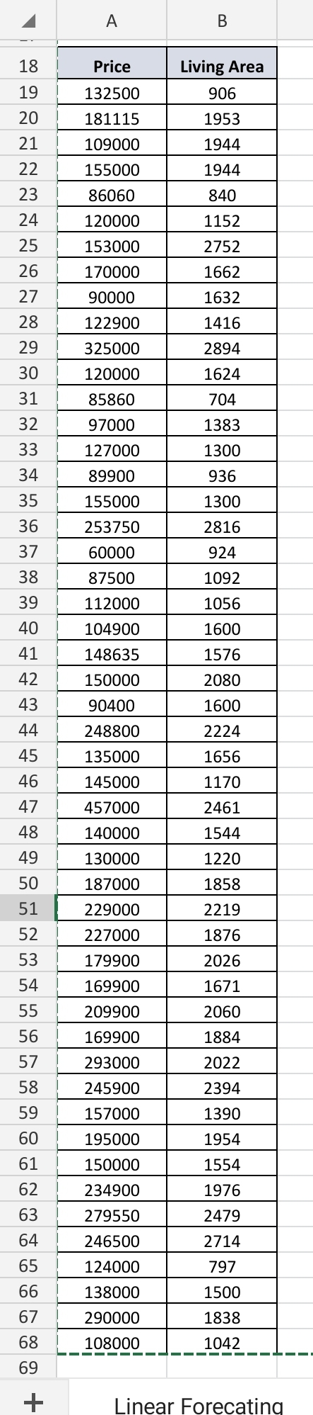 Solved Construct a regression equation.Calculate the | Chegg.com
