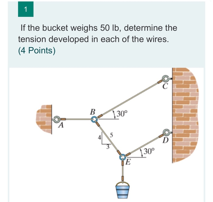 Solved 1 If the bucket weighs 50 lb, determine the tension | Chegg.com