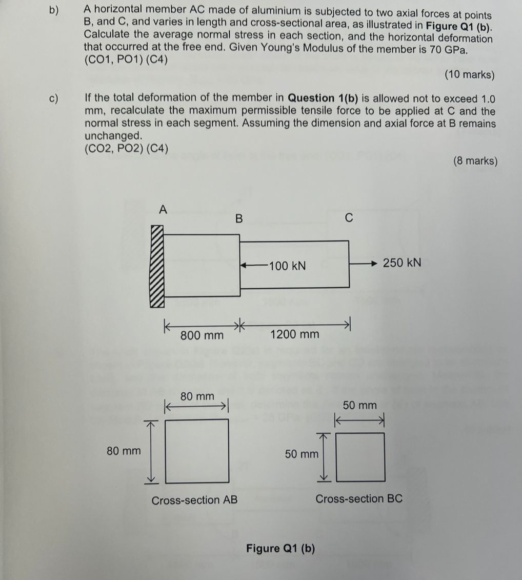 Solved b) ﻿A horizontal member AC made of aluminium is | Chegg.com
