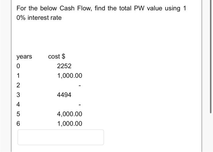 Solved For the below Cash Flow find PW using 10% interest | Chegg.com