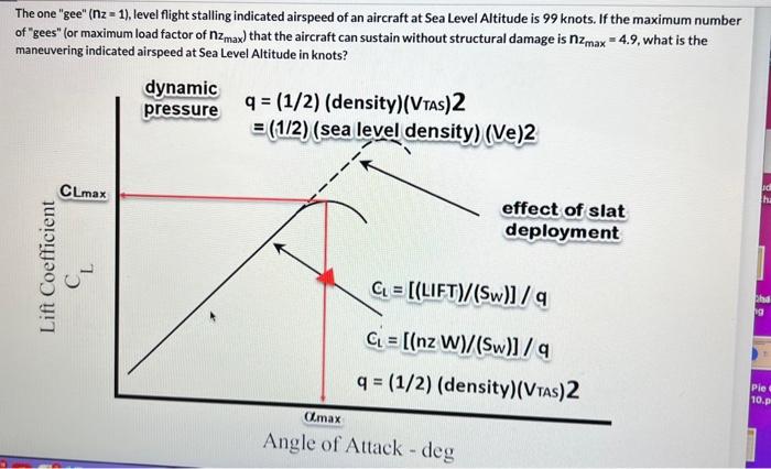 Solved The one "gee" (nz=1 ), level flight stalling | Chegg.com