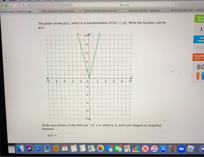 Solved ilxl.com Transformations of absolute val.. Solve | Chegg.com