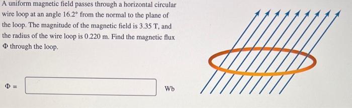 Solved A uniform magnetic field passes through a horizontal | Chegg.com