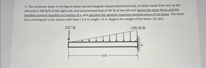 Solved 5. The cantilever beam in the figure below carries | Chegg.com