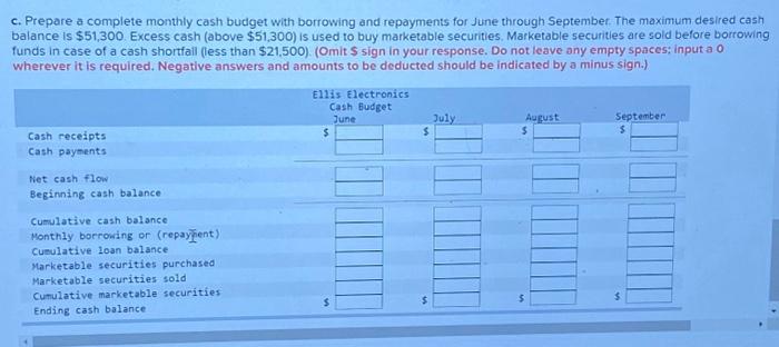 Solved Ellis Electronics Company’s actual sales and | Chegg.com