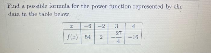 Solved Find a possible formula for the power function | Chegg.com