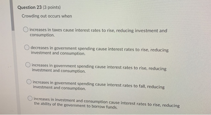 Solved Question 23 (3 points) Crowding out occurs when | Chegg.com
