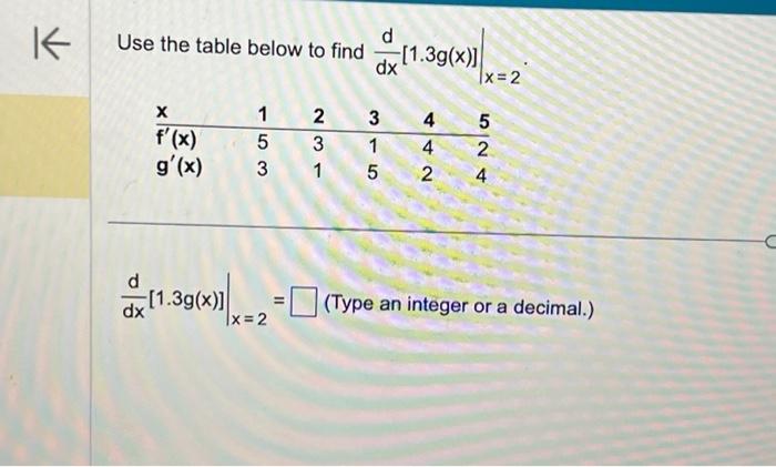 Solved Use the table below to find dxd[1.3g(x)]∣∣x=2. | Chegg.com