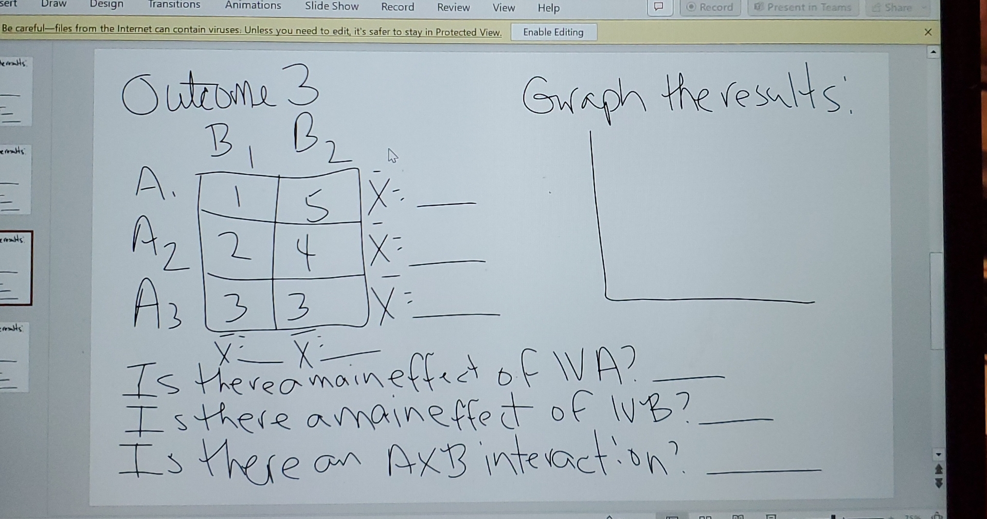 Outome 3Guraph the results:Is therea maineffect of | Chegg.com