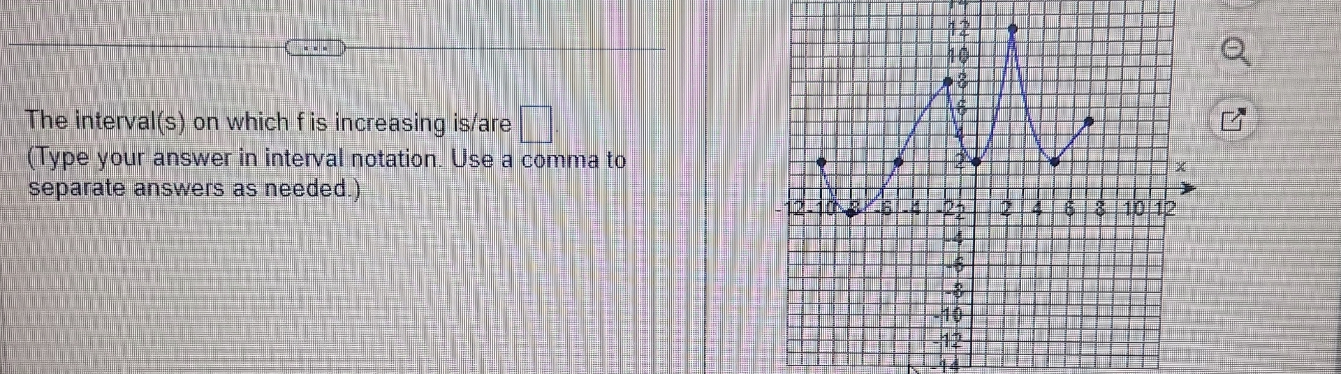 Solved The interval(s) ﻿on which f ﻿is increasing is/are | Chegg.com