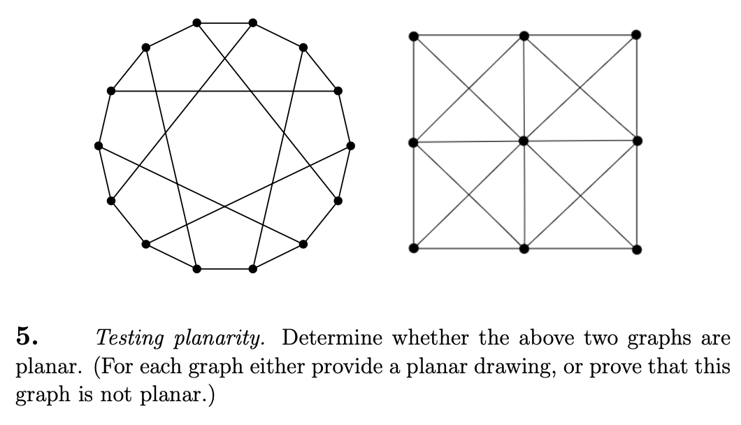 Solved Testing planarity. Determine whether the above two | Chegg.com