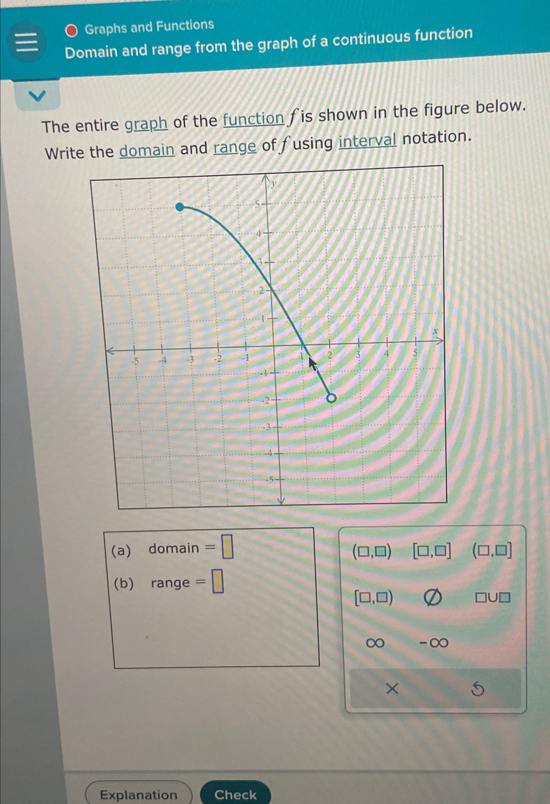 Solved Graphs And Functionsdomain And Range From The Graph 6583