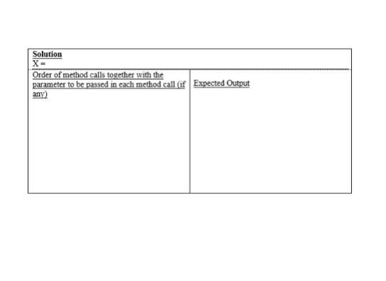 Solved Question 4: (20 Marks) Trace the code and state the | Chegg.com