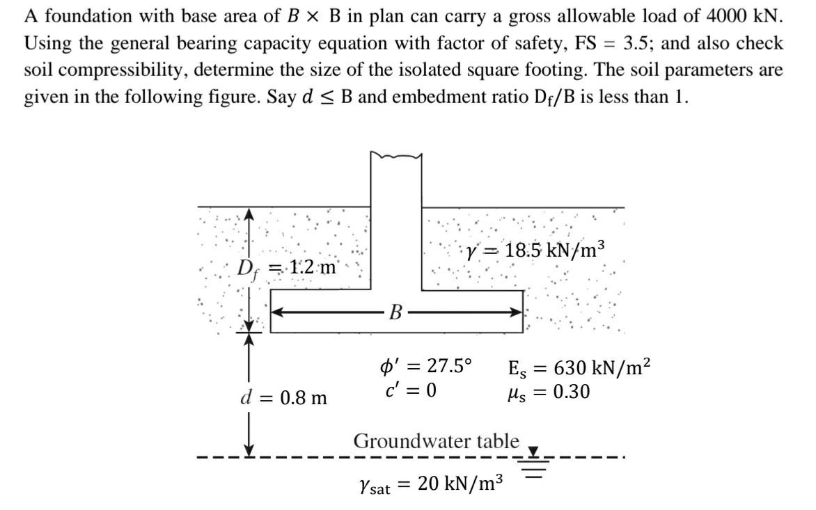 Solved A foundation with base area of B x B in plan can | Chegg.com