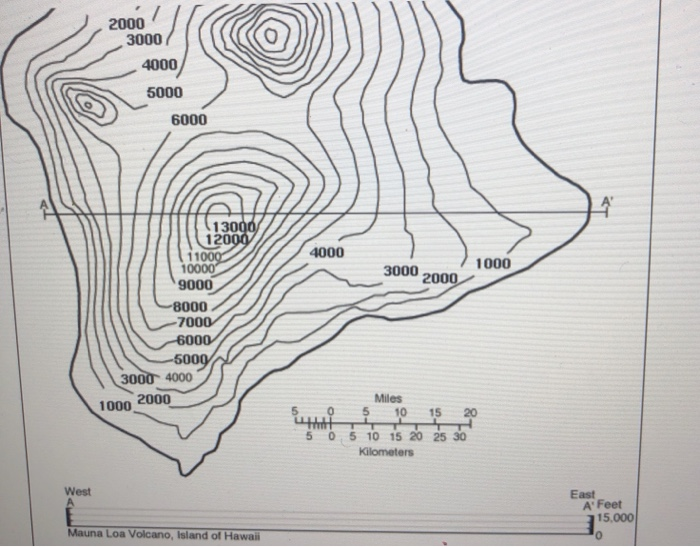 Solved Scale is the comparison relating the size of a map to | Chegg.com