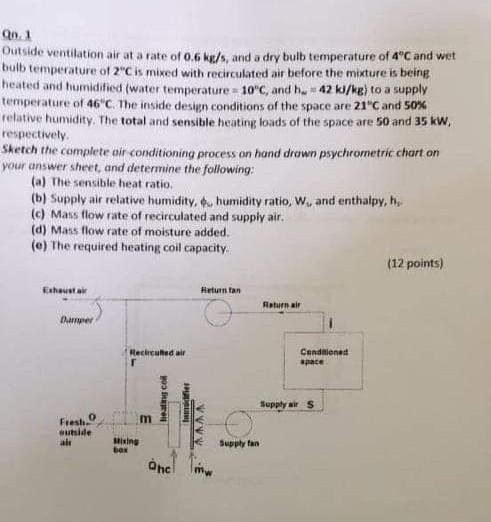 Solved an1 Outside ventilation air at a rate of 0.6 kg/s, | Chegg.com