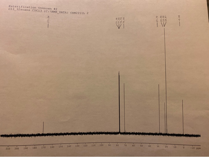 Solved Esterification Unknown #2 deptq135_32 scans CDC13 | Chegg.com