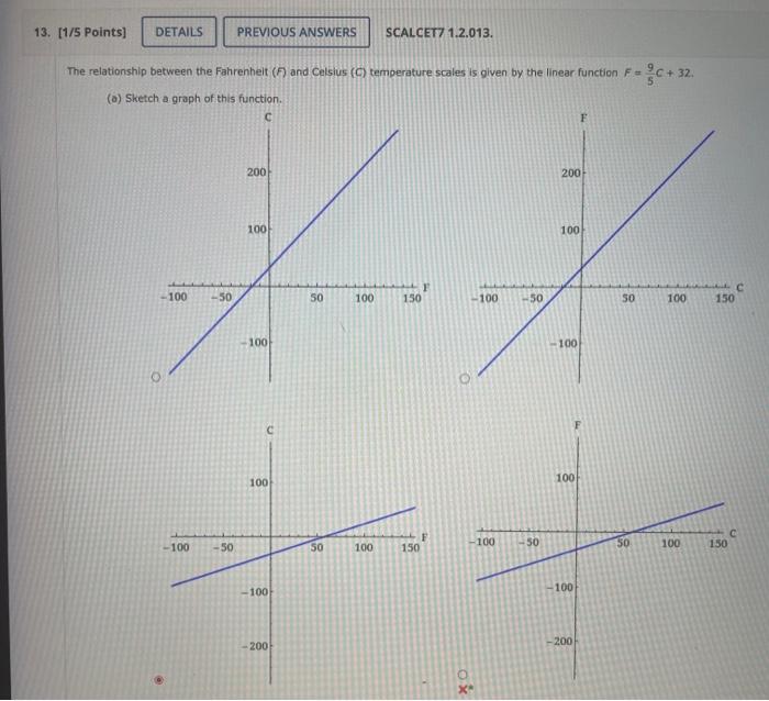 Solved The relationship between the Fahrenheit (F) and | Chegg.com